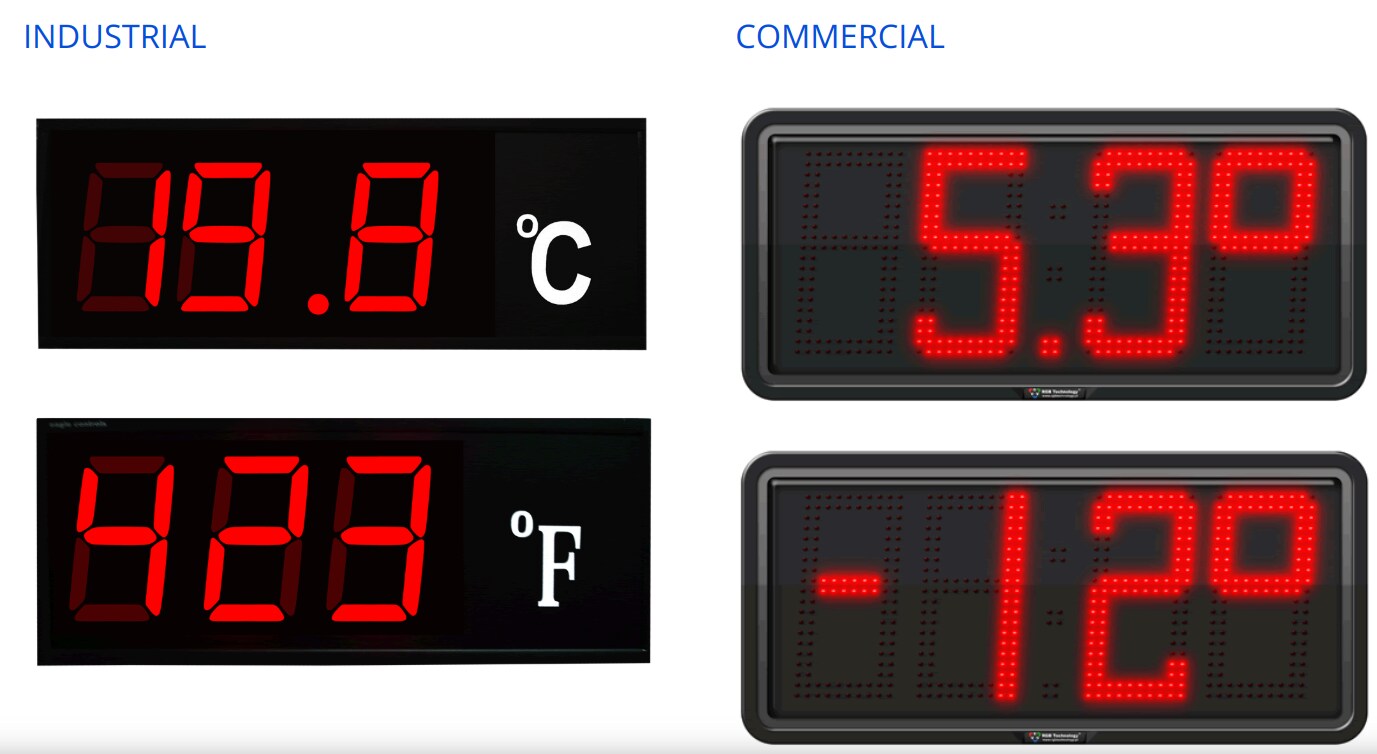 EAGMTR001P01 6 Large Display Thermometer