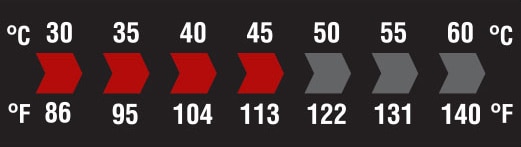 Reversible Temperature Labels